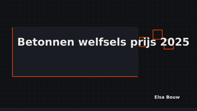 Betonnen welfsels prijs: complete gids 2025
